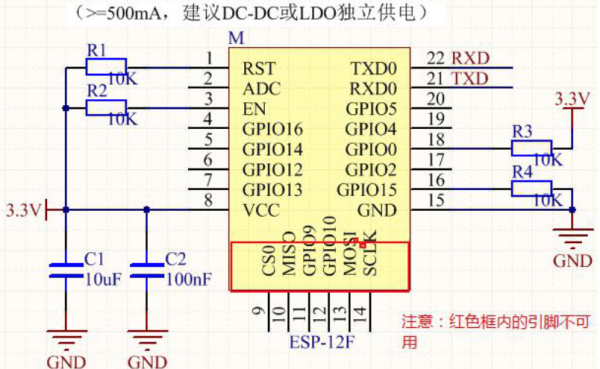 ESP-12E、ESP-12F、ESP-12S 的区别详解 – aahgo